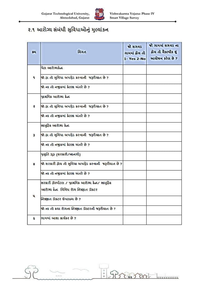 Smart Village Survey Form for Village Development | PDF