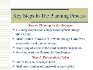 Smart village through convergence ppt | PPT