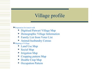Smart village through convergence ppt | PPT