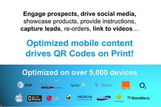 How Do Printers Monetize QR Codes? | PPT