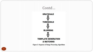 Smart Voting System with Face Recognition | PPTX