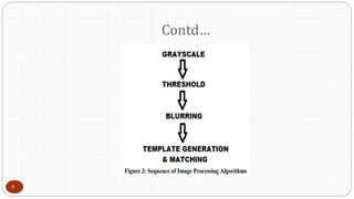 smartvotingsystem-200727071529 0(1).pptx