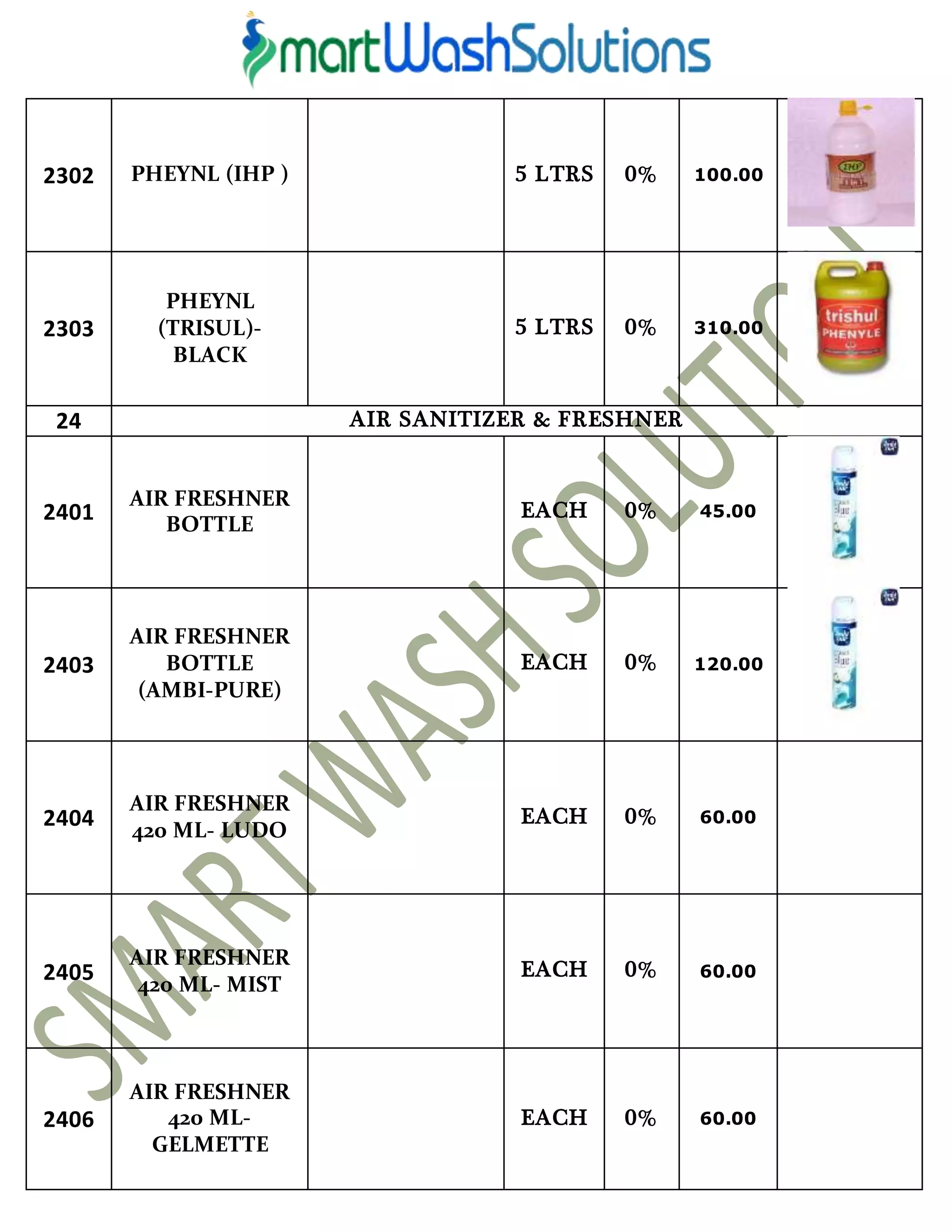 Housekeeping Products & Material and Cleaning Chemicals Price List | DOCX