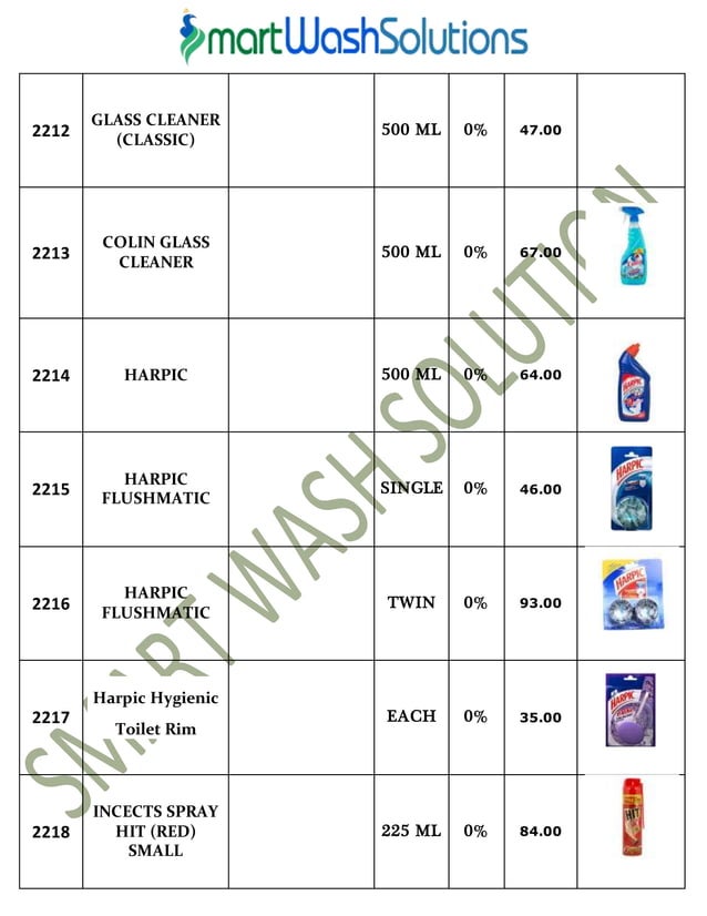 Housekeeping Products & Material and Cleaning Chemicals Price List | DOCX