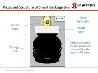 Smart waste management | PPSX