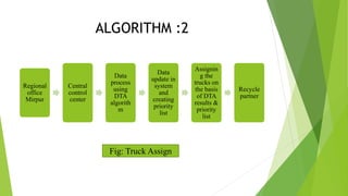 Smart waste management using IoT | PPTX