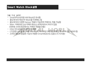 Smartwatch block | PDF
