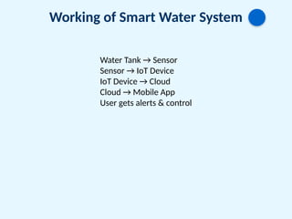 Smart_Water_Management_System_using iot.pptx