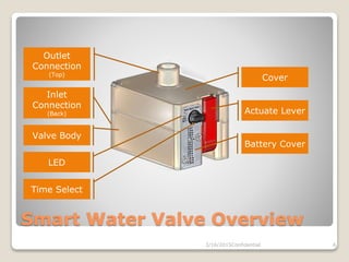 Smart water valve power point draft2 | PPTX