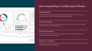 SmartWay Certification in Modern Freight Operations | PDF