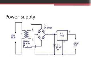 Smart way communication with deaf and dump | PPTX