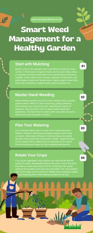 Smart Weed Management for a Healthy Garden.pdf