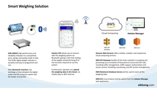 Smart Weighing Solution | PPT