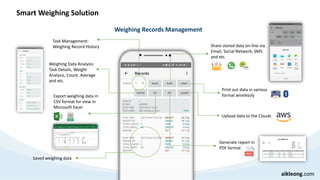 Smart Weighing Solution | PPT