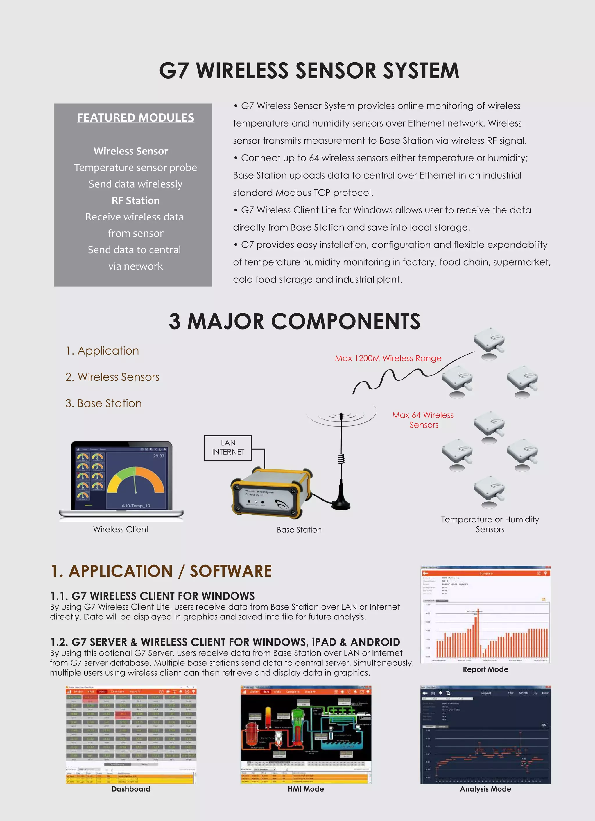 SMART WIRELESS TEMPERATURE SENSOR | PDF | Computer Networking | Computing