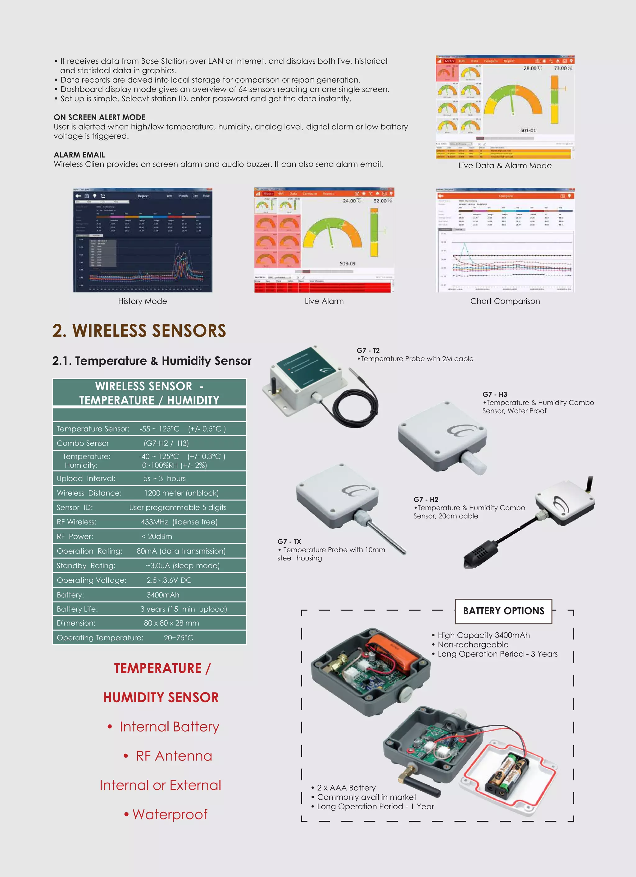 SMART WIRELESS TEMPERATURE SENSOR | PDF | Computer Networking | Computing