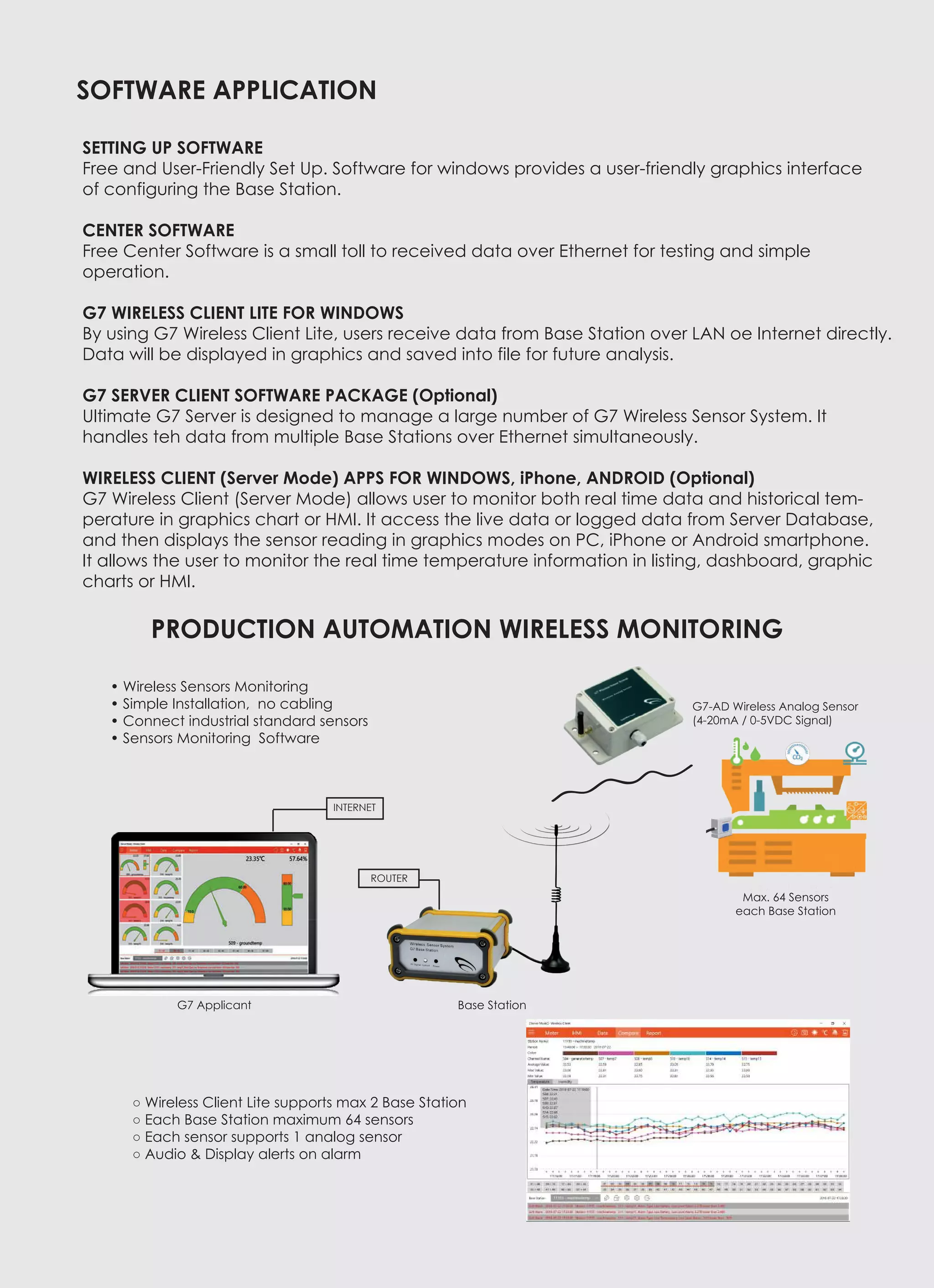SMART WIRELESS TEMPERATURE SENSOR | PDF | Computer Networking | Computing