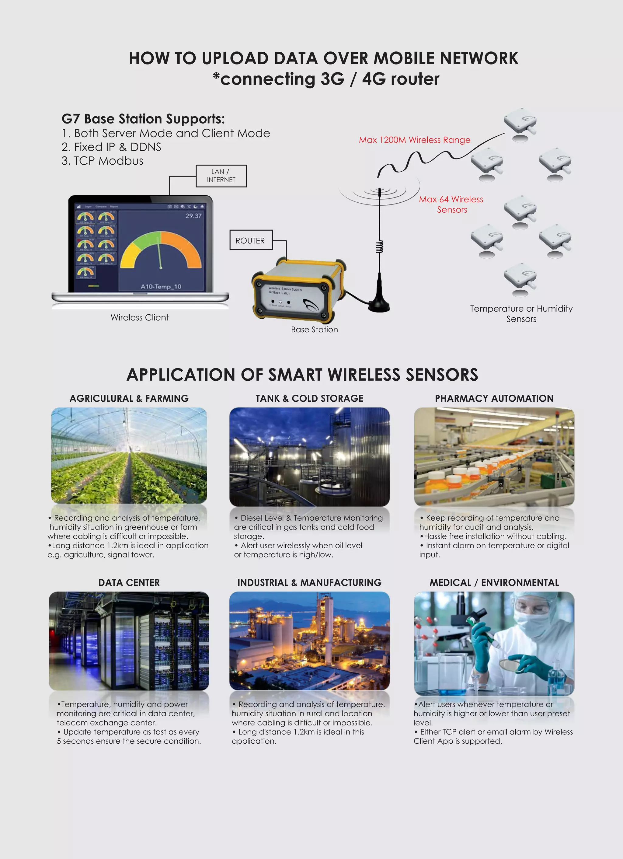 SMART WIRELESS TEMPERATURE SENSOR | PDF | Computer Networking | Computing