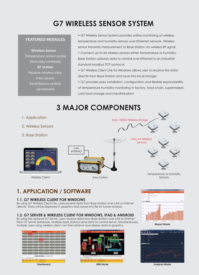 SMART WIRELESS TEMPERATURE SENSOR | PDF | Computer Networking | Computing