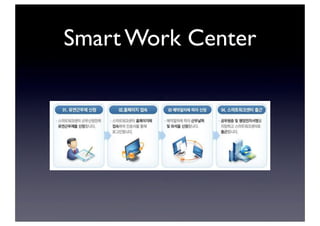 Smart work | PPT