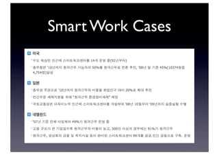 Smart work | PPT