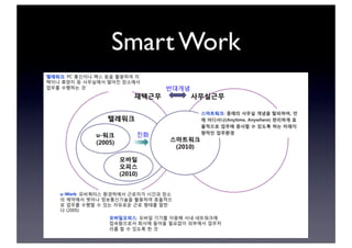 Smart work | PPT