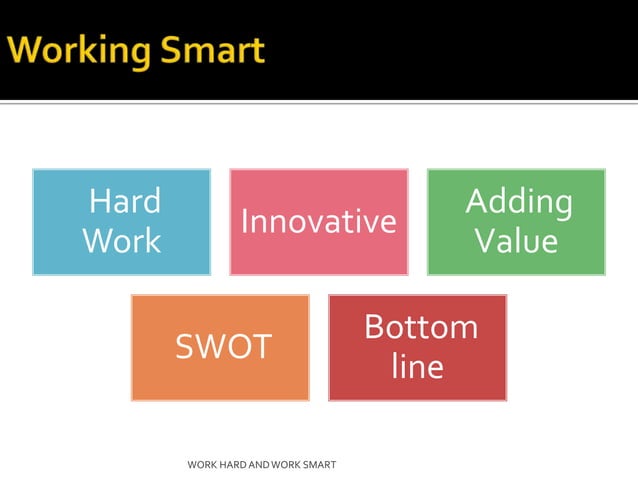 Smart work and hard work | PPTX