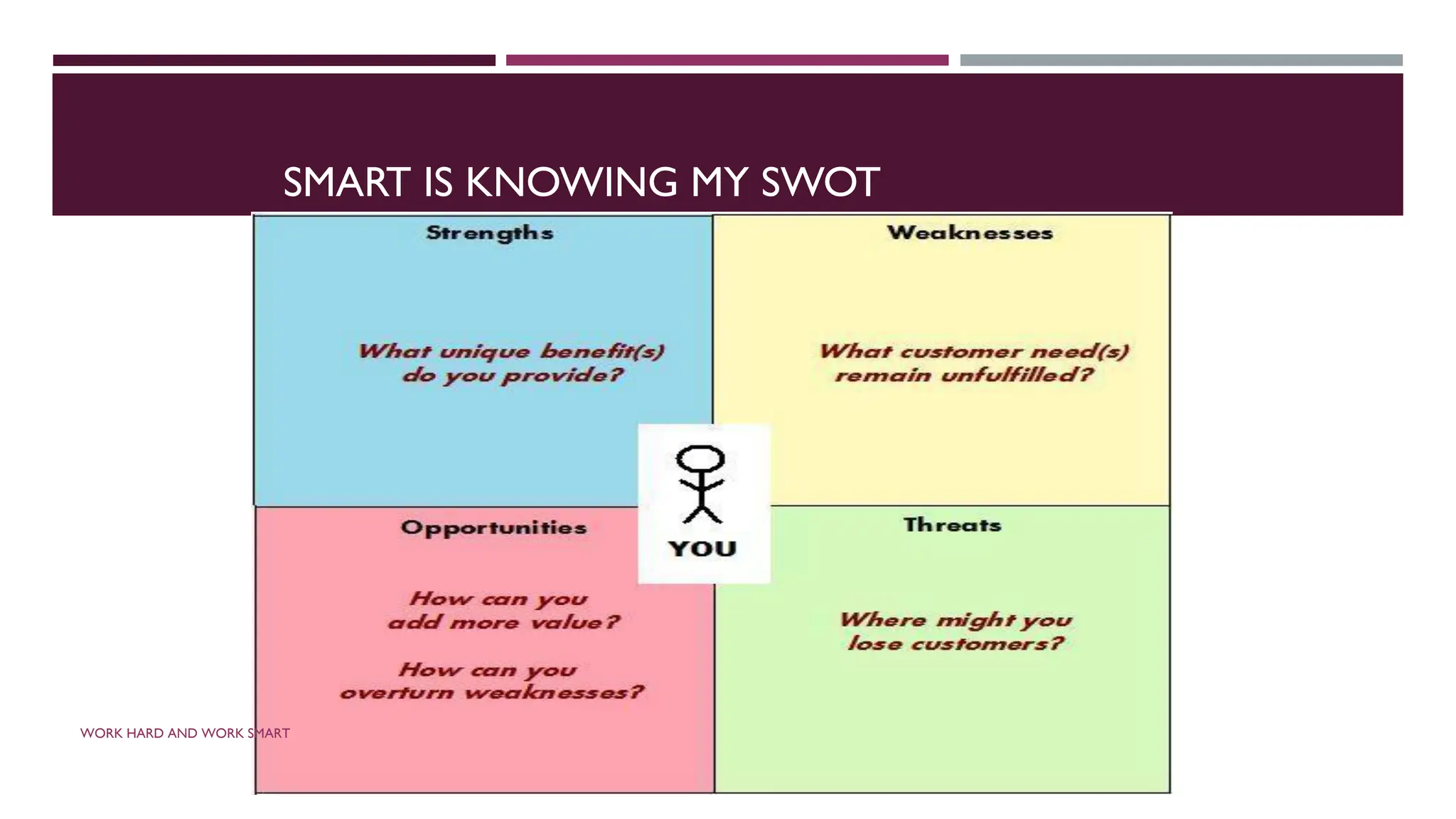 smart work and hard work presentation ppt | PDF