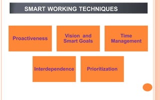 Smart working | PPTX
