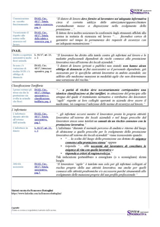 Smart Working | PDF