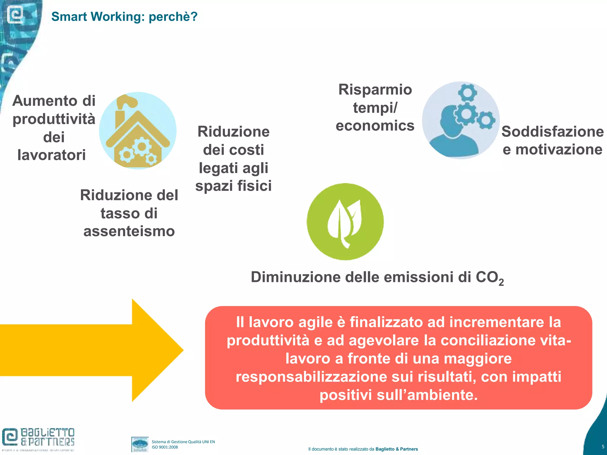 Smart working slideshare | PPTX