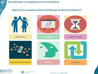 Smart working slideshare | PPTX