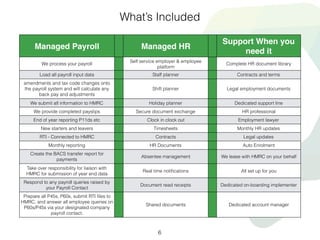 Smartworks brochure | PPT