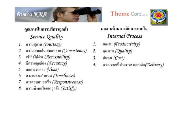 Smart workshop document | PPT