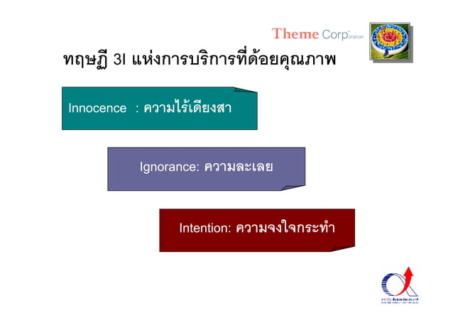 Smart workshop document | PPT