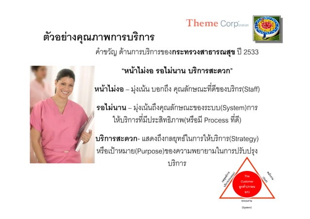 Smart workshop document | PPT