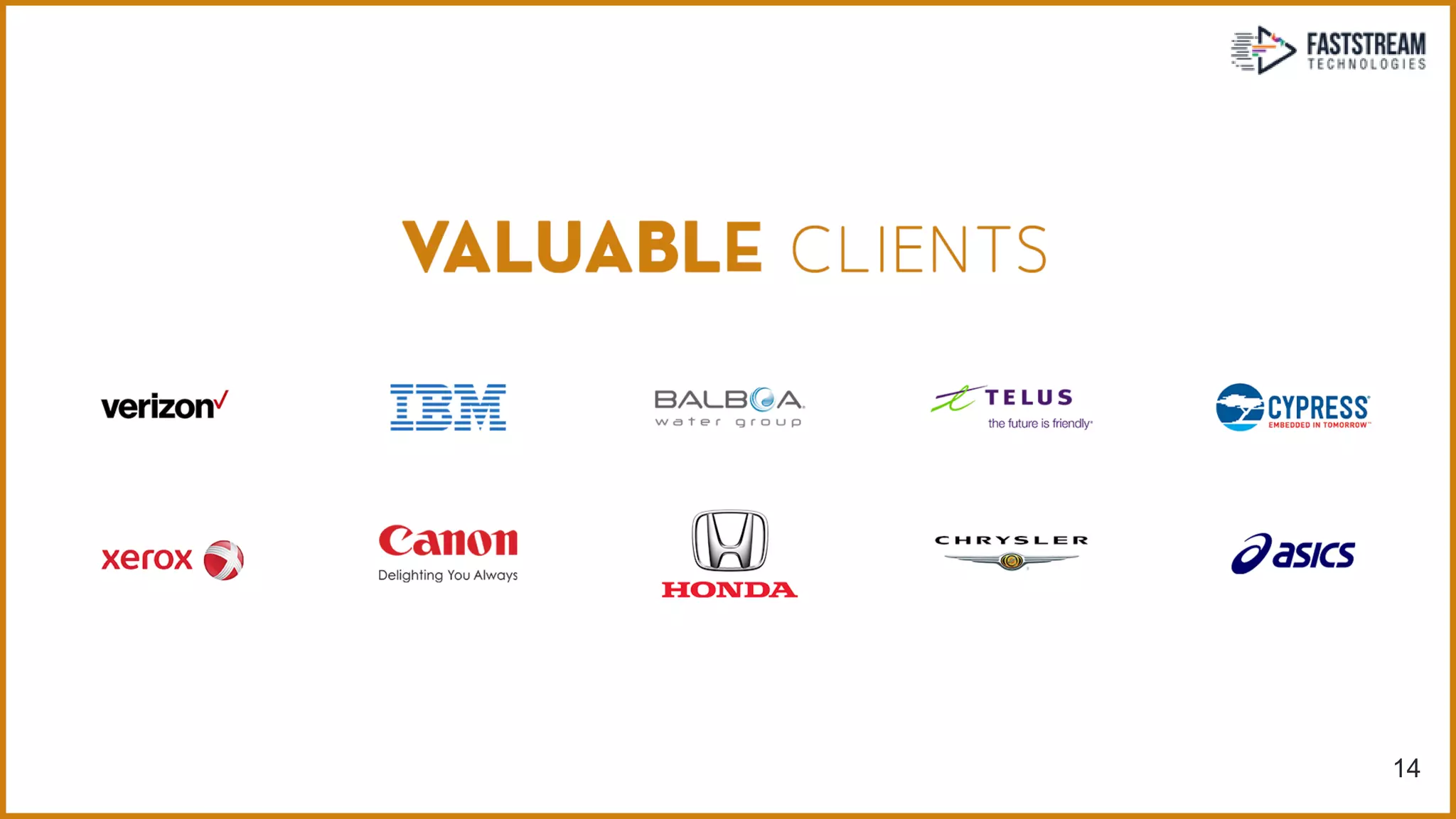 Smart workspaces-Faststream Technologies | PPT