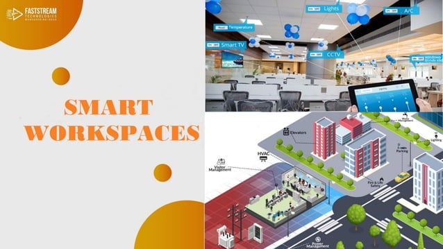 Smart workspaces-Faststream Technologies | PPT
