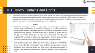 Smart workspaces-Faststream Technologies | PPT