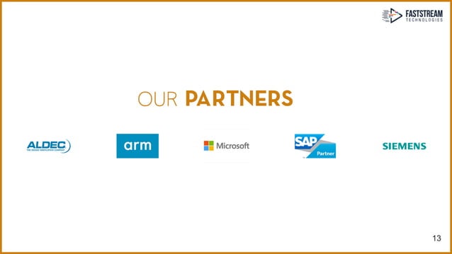 Smart workspaces-Faststream Technologies | PPT