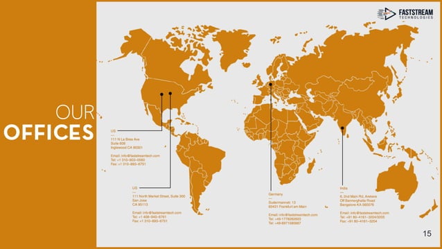 Smart workspaces-Faststream Technologies | PPT