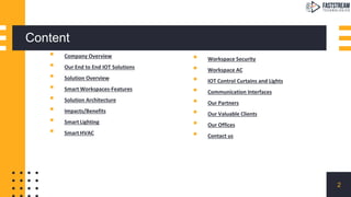 Smart workspaces-Faststream Technologies | PPT