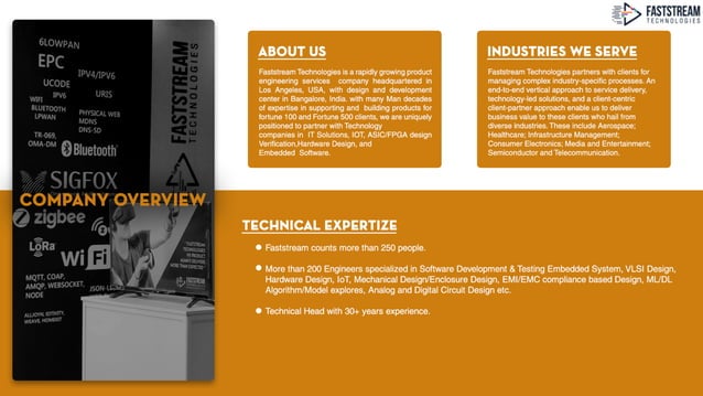 Smart workspaces-Faststream Technologies | PPT