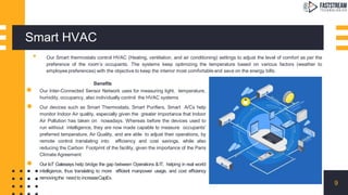 Smart workspaces-Faststream Technologies | PPT