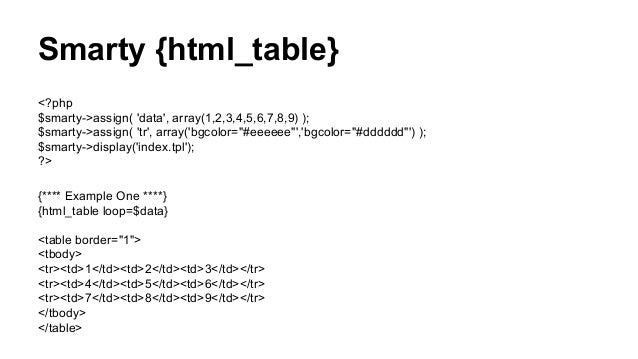 Smarty Template Engine
