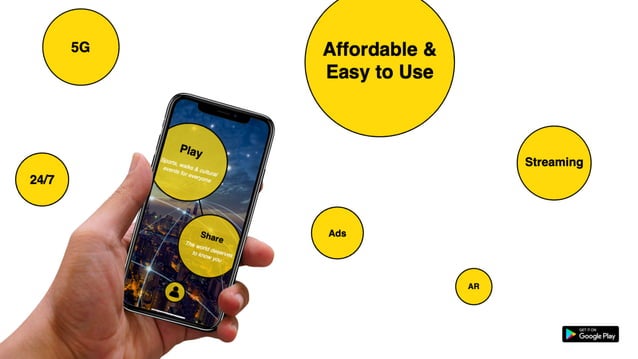 Smarty | Smart Screen | PDF