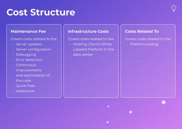 Main Features of the SmartyAds White Label DSP Platform | PPT