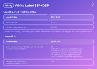 SmartyAds White-Label Product Packs | PPT