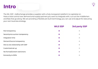 Main Features of the SmartyAds White Label SSP+Ad Exchange | PDF