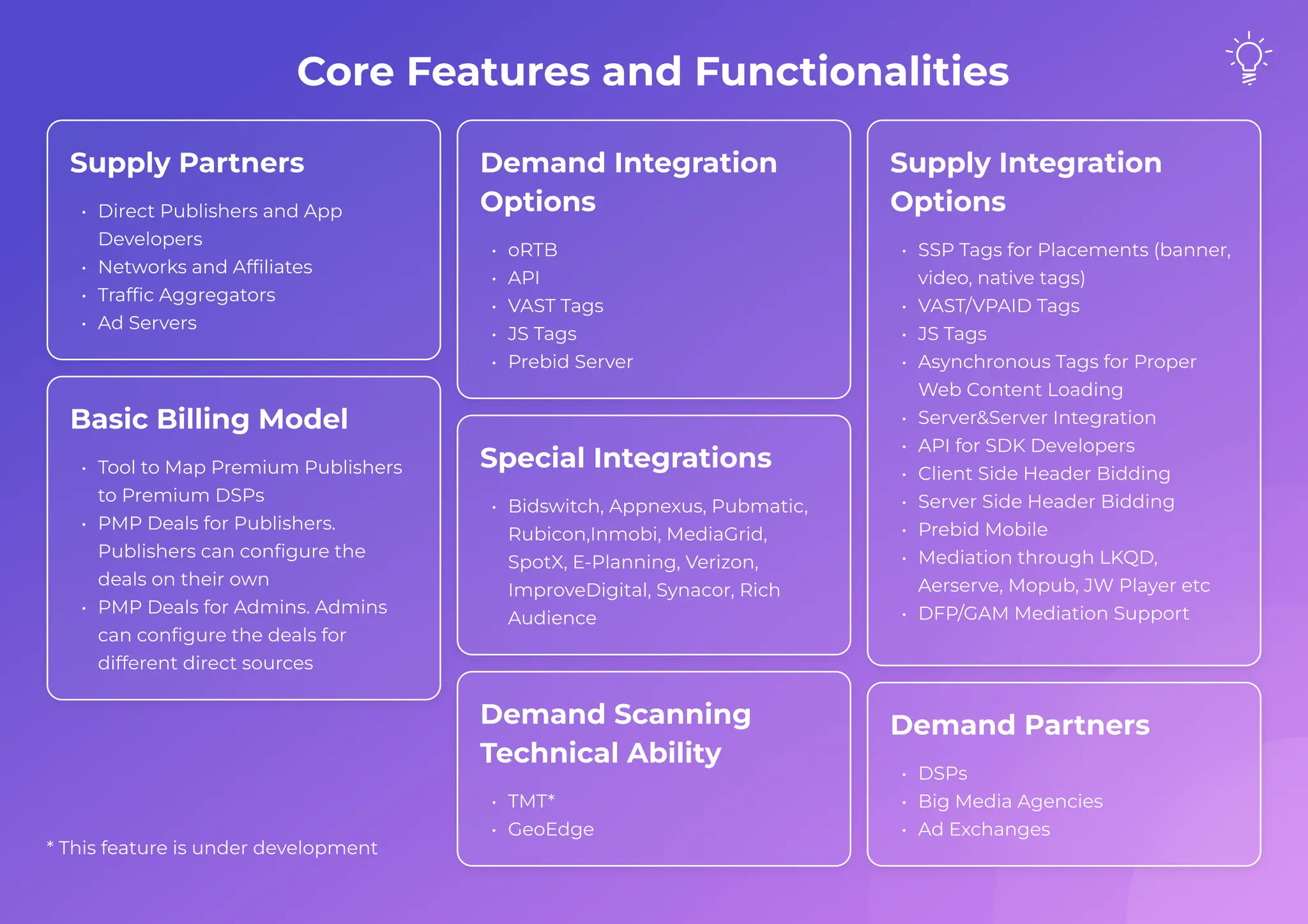 Main Features of the SmartyAds White Label SSP | PDF